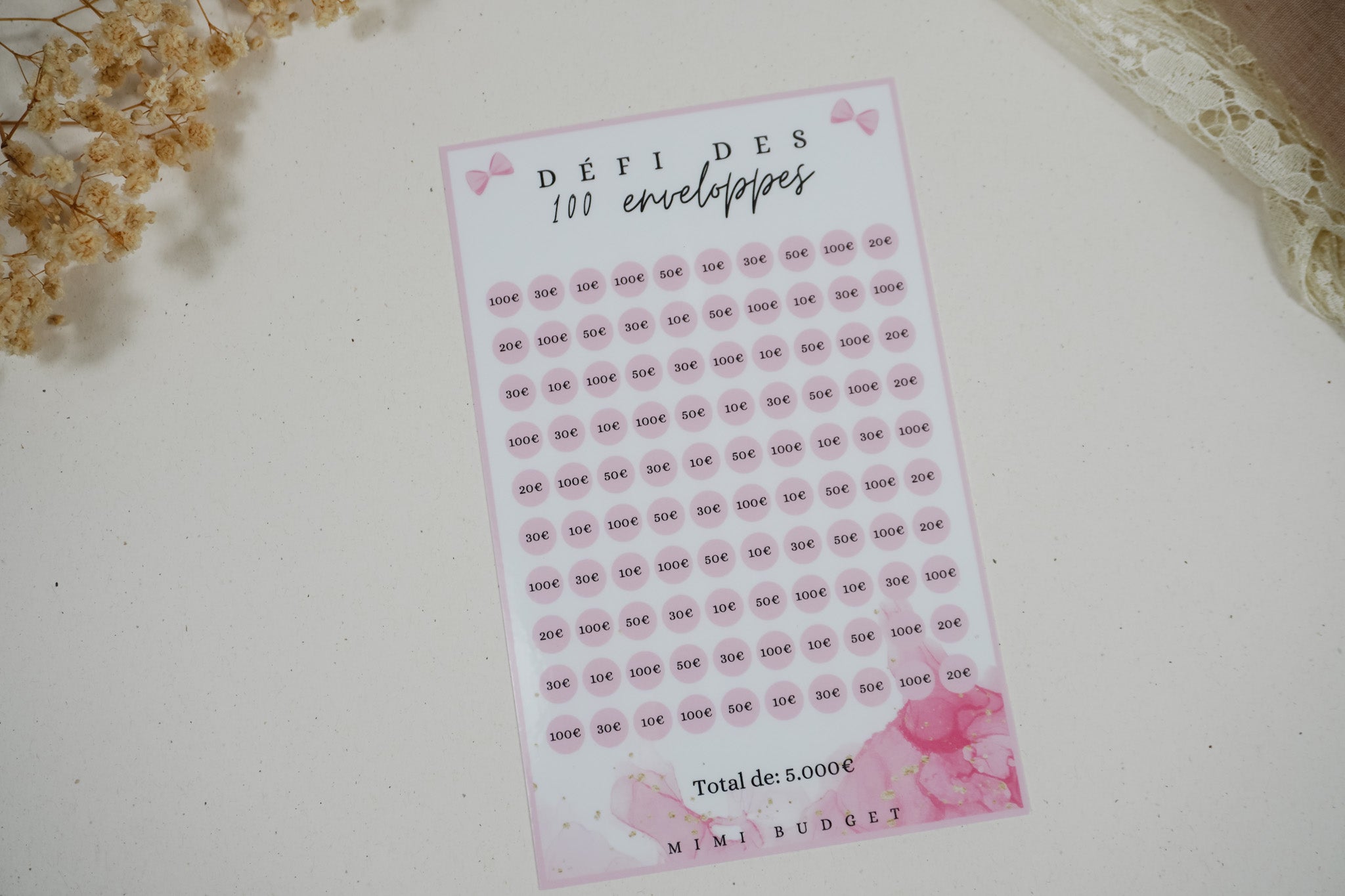 Défi des 100 Enveloppes – Économisez et Atteignez Vos Objectifs – MIMI ...