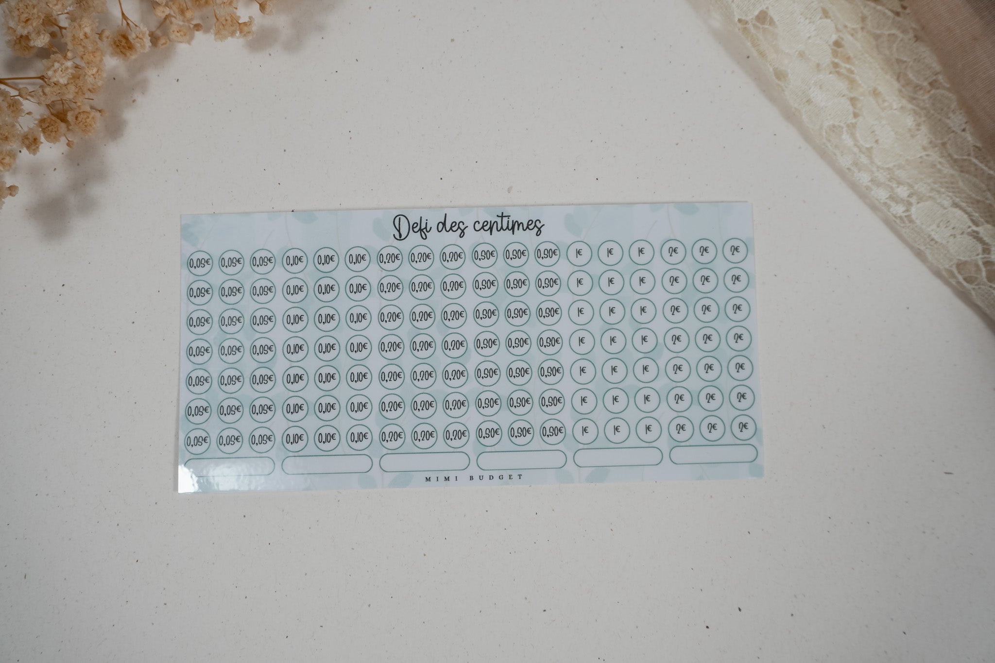 Défi des centimes a6 – MIMI Budget